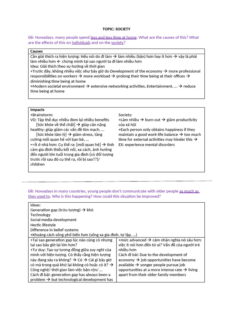Idea Writing Task 2 | PDF