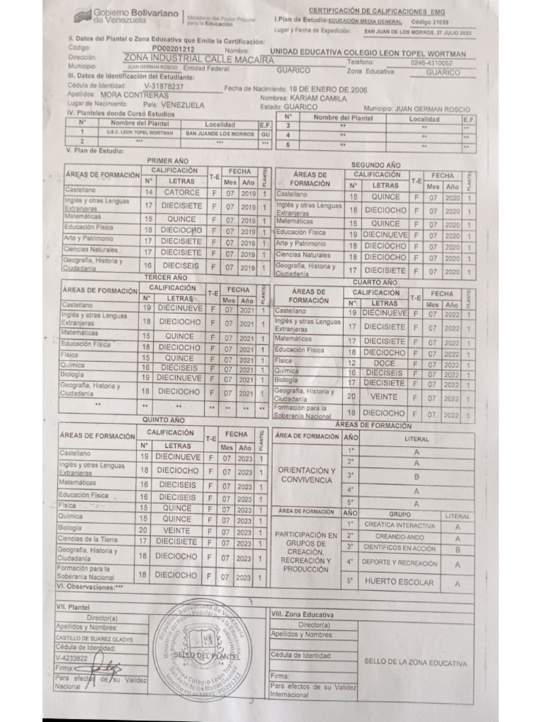 Notas Certificadas | PDF