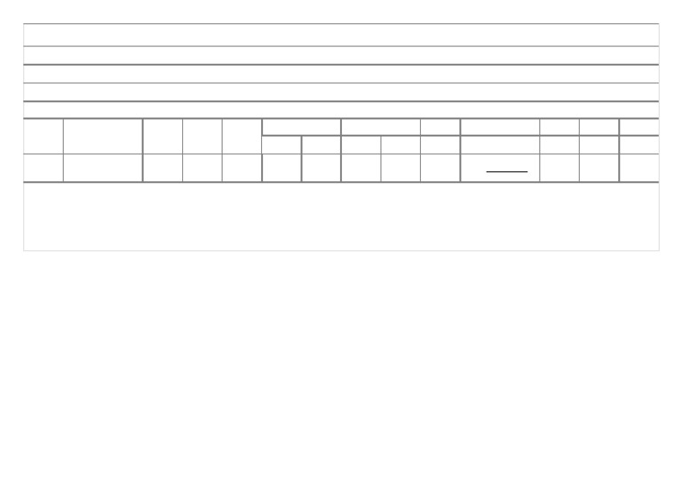 Periodical Increment Certificate Form | PDF