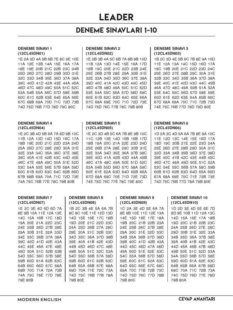 Deneme Sinavlari Answer Key 2025 1 | PDF