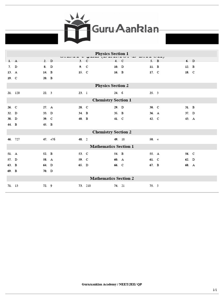 GAMT 5 DB JEE - Answer-Key | PDF