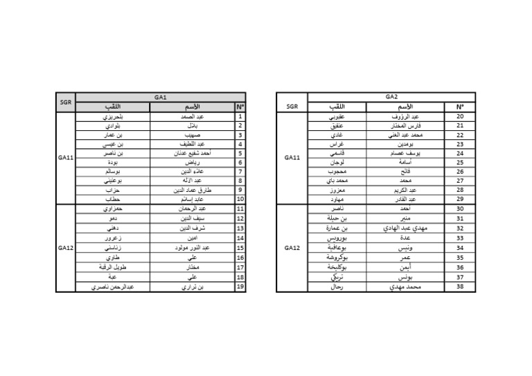 SGR SGR Ga2 Ga1 | PDF