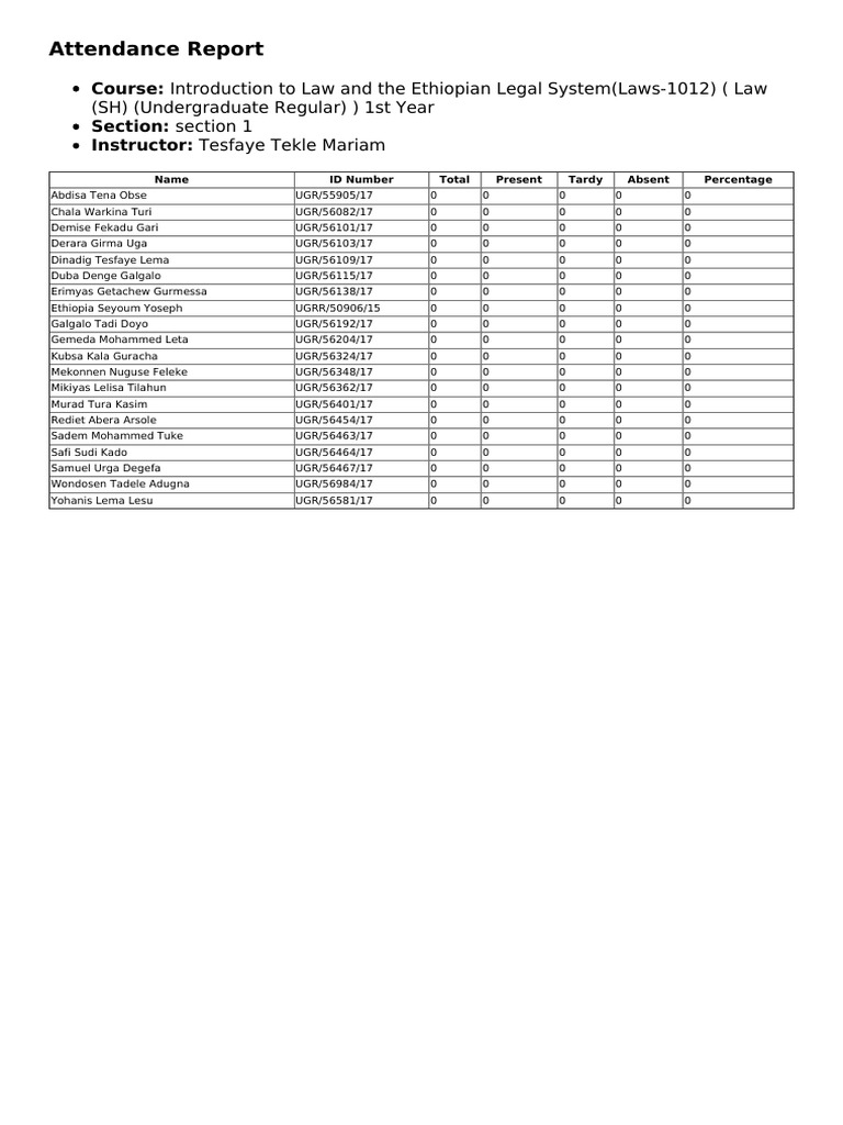 Attendance Report for Laws-1012 | PDF