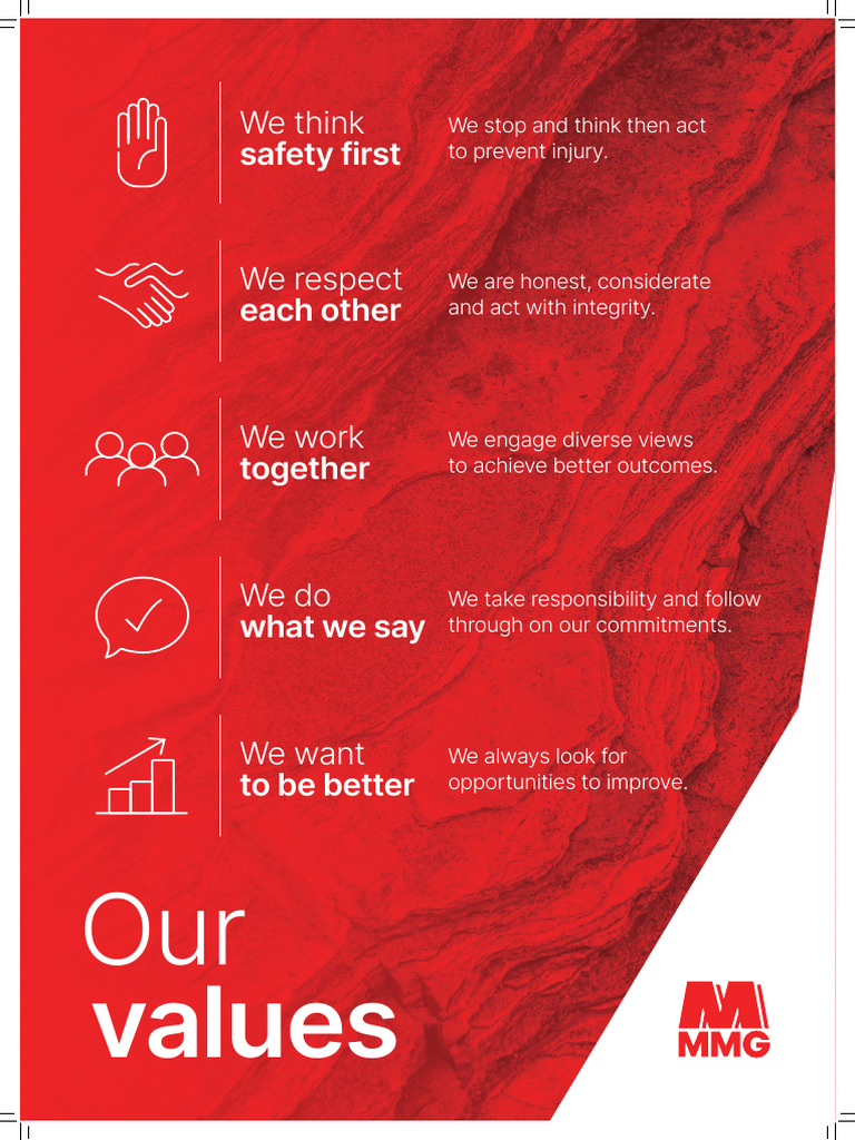 MMG Values Posters English-9728399 | PDF