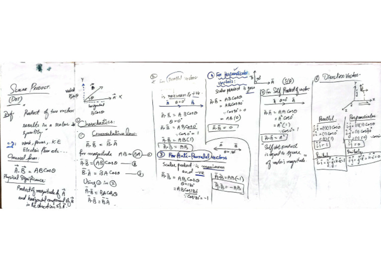 Dot Product Hand Written Solved | PDF