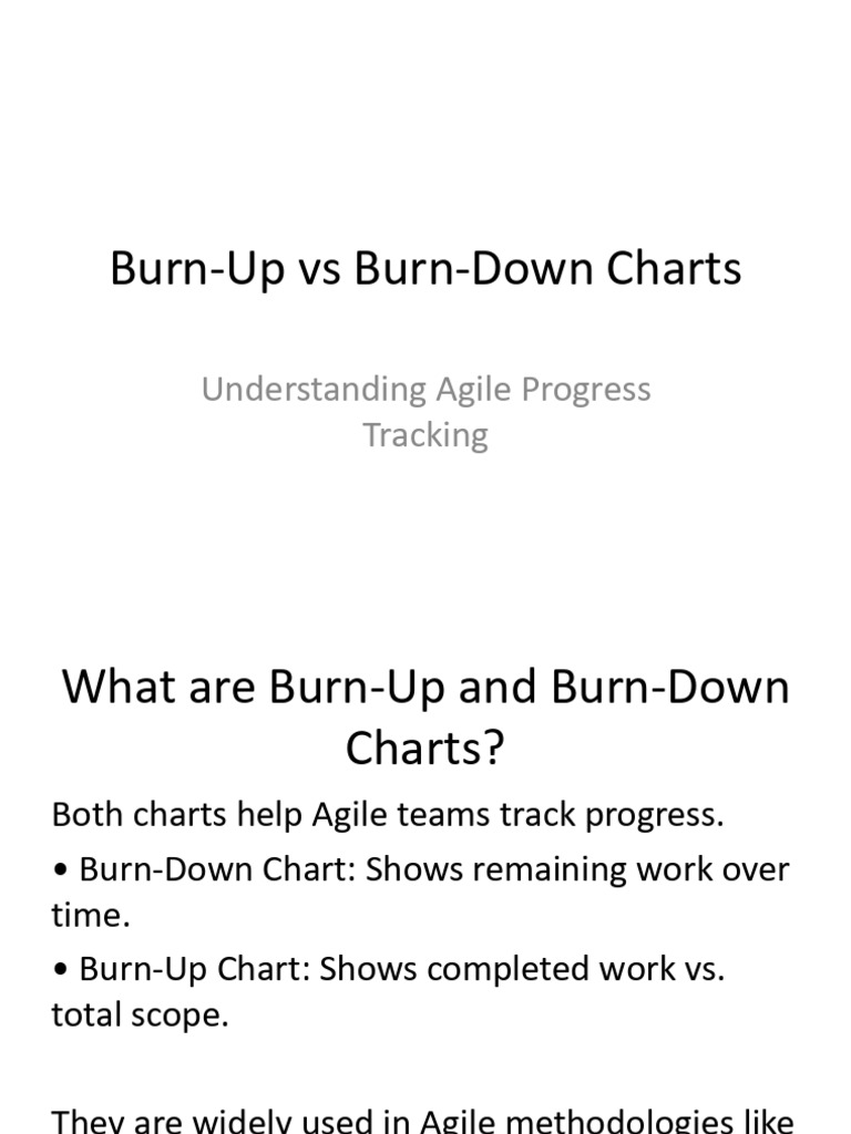 Burn-Up Vs Burn-Down Charts | PDF