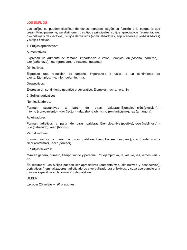 Los Sufijos | PDF