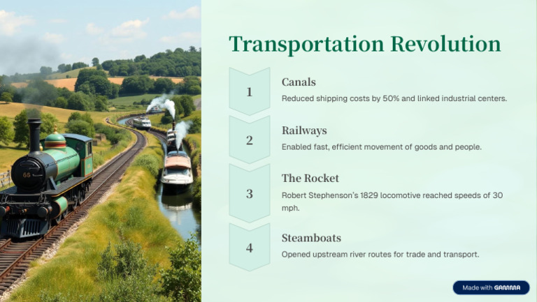 Transportation Revolution | PDF