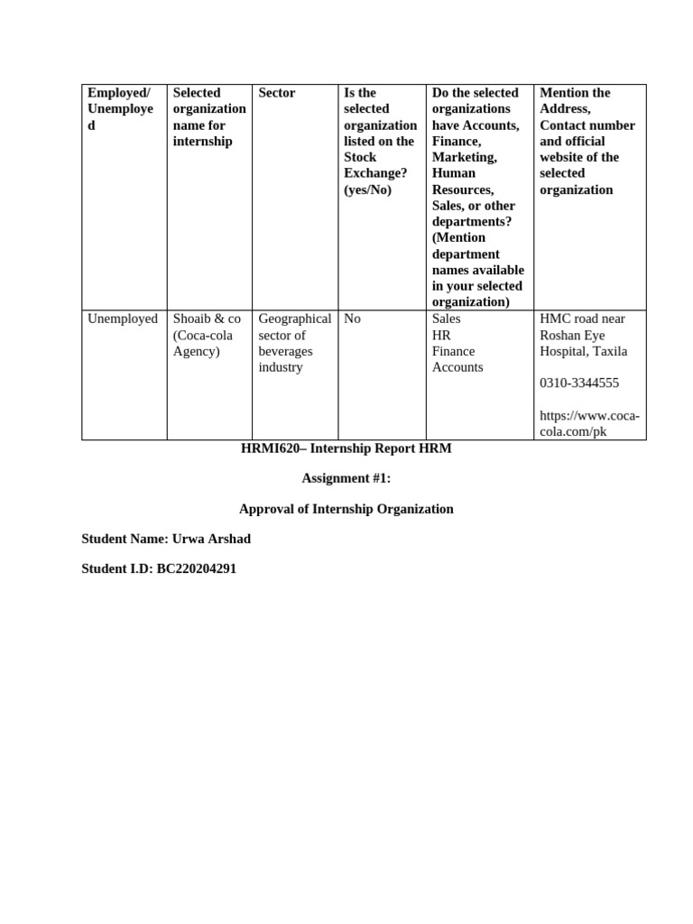 HRM Internship Assignment | PDF