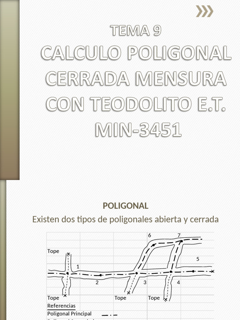 Tema 9-Calculo Poligonal Cerrada | PDF