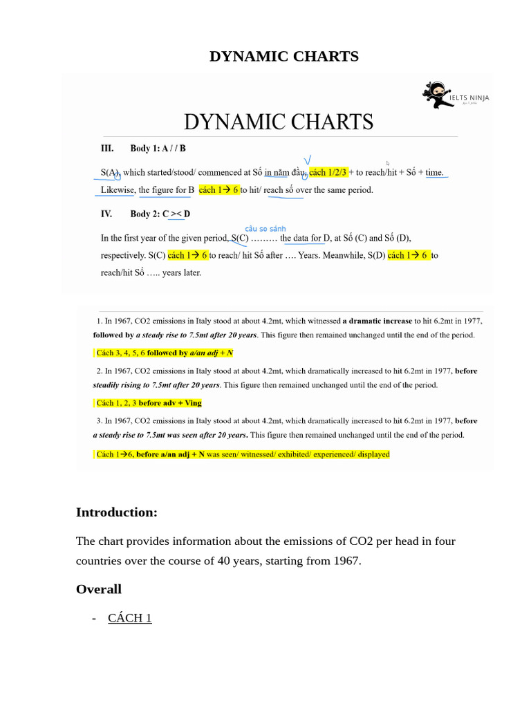 Dynamic Charts | PDF
