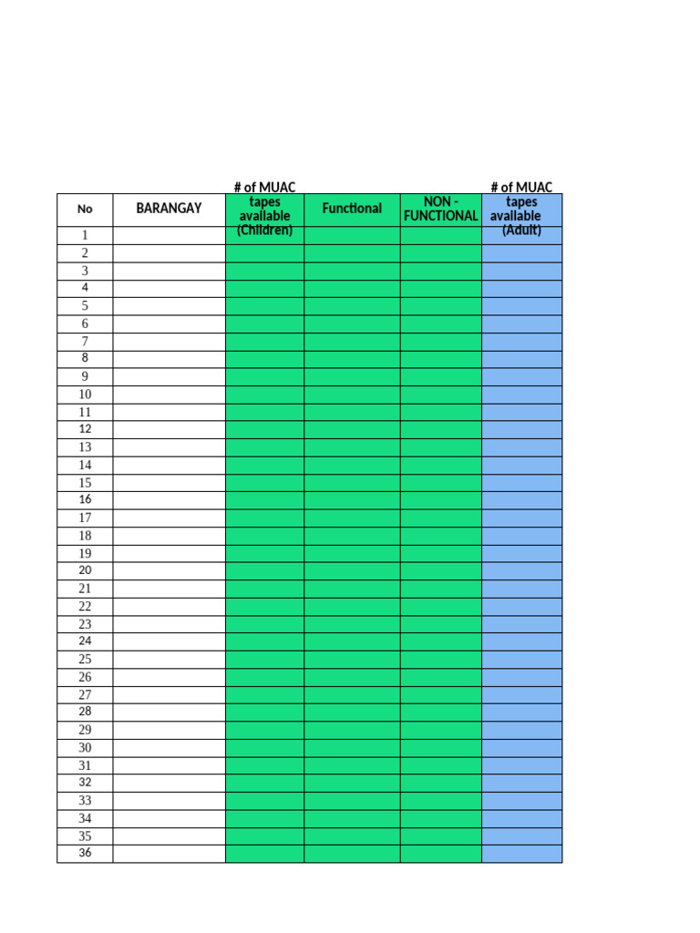 INVENTORY-OF-TOOLS-TEMPLATE | PDF