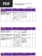MELLPI Pro Guidelines | PDF | Human Nutrition | Governance