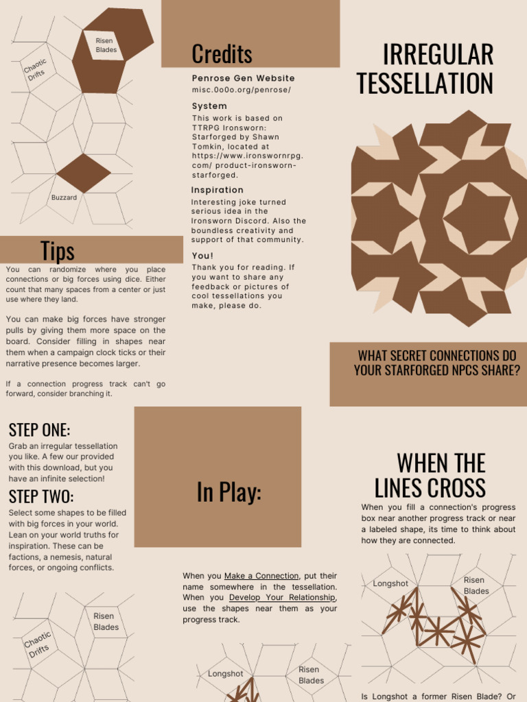 Irregular Tessellation Rules | PDF