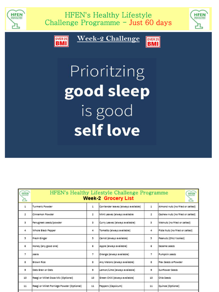 HFENs ChallengeProgramme CP40 Week-2 Challenges Over25BMI | PDF | Lunch | Foods