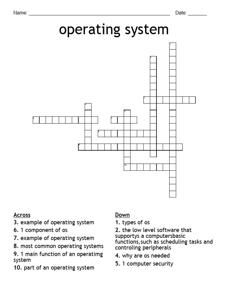 Operating System Fa55e 616336c1 | PDF