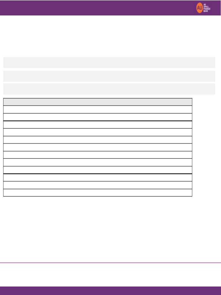 Account Statement: Rohit Thakur | PDF | Payments | Financial Services