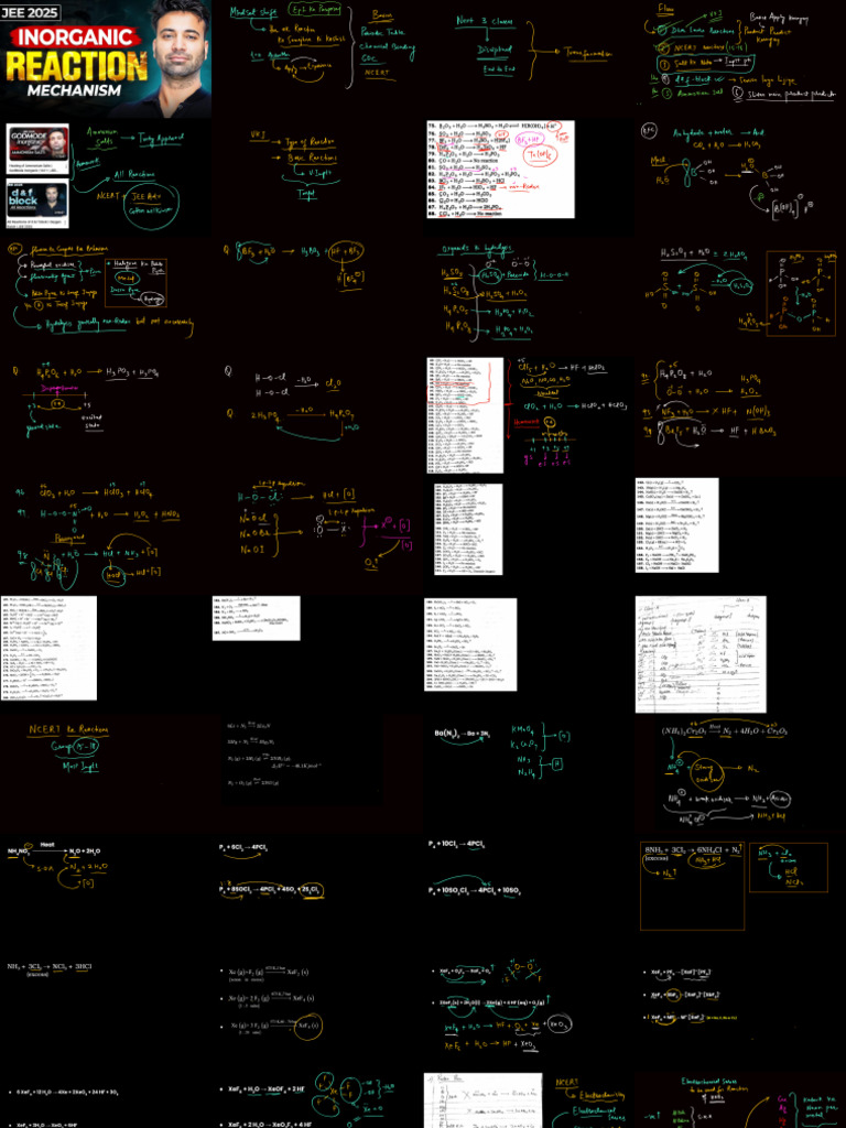 Chota Inorganic Eaction Prediction | PDF