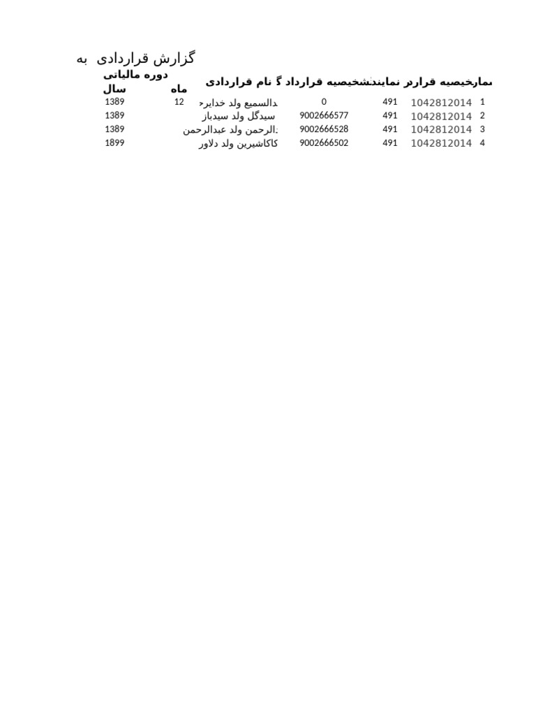 Contract Excel Template | PDF