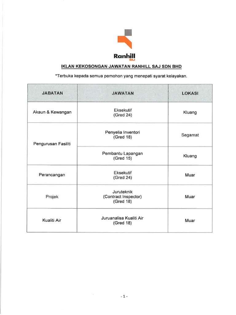 Piramid makanan | PDF
