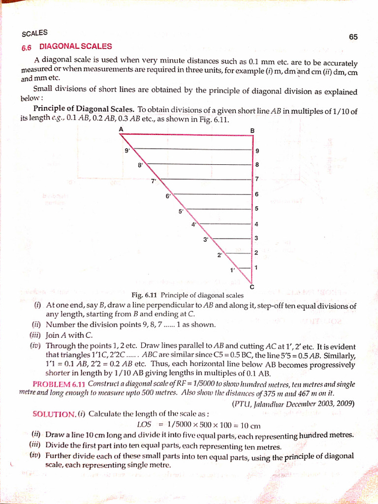 Diagnal Scale | PDF