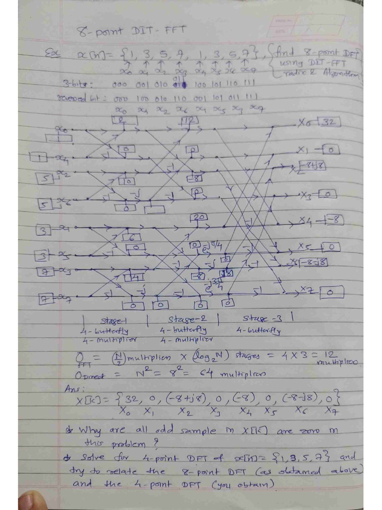 8-Point DFT-FFT | PDF