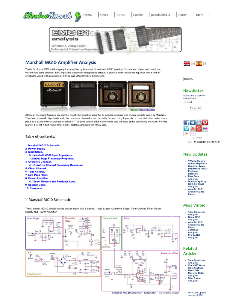 ElectroSmash - Marshall MG10 Analysis | PDF