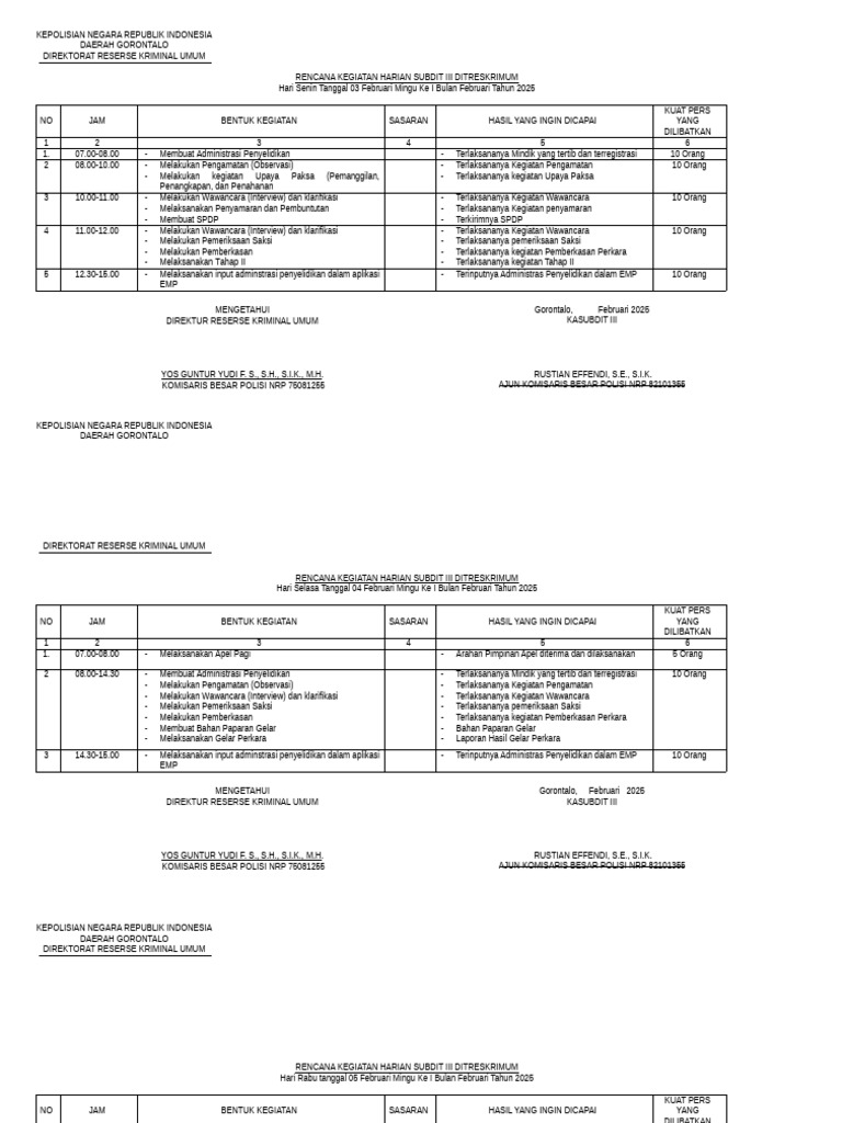 Rencana Kegiatan Harian | PDF