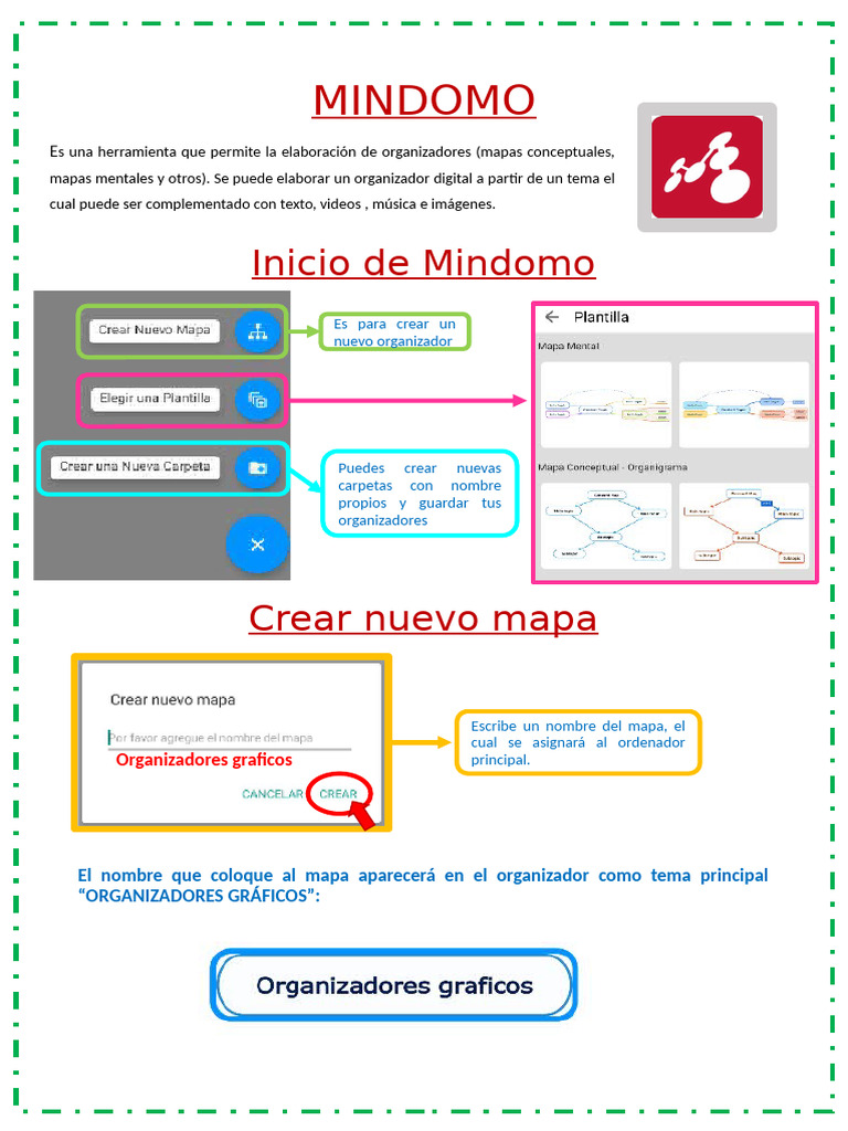 MINDOMO | PDF