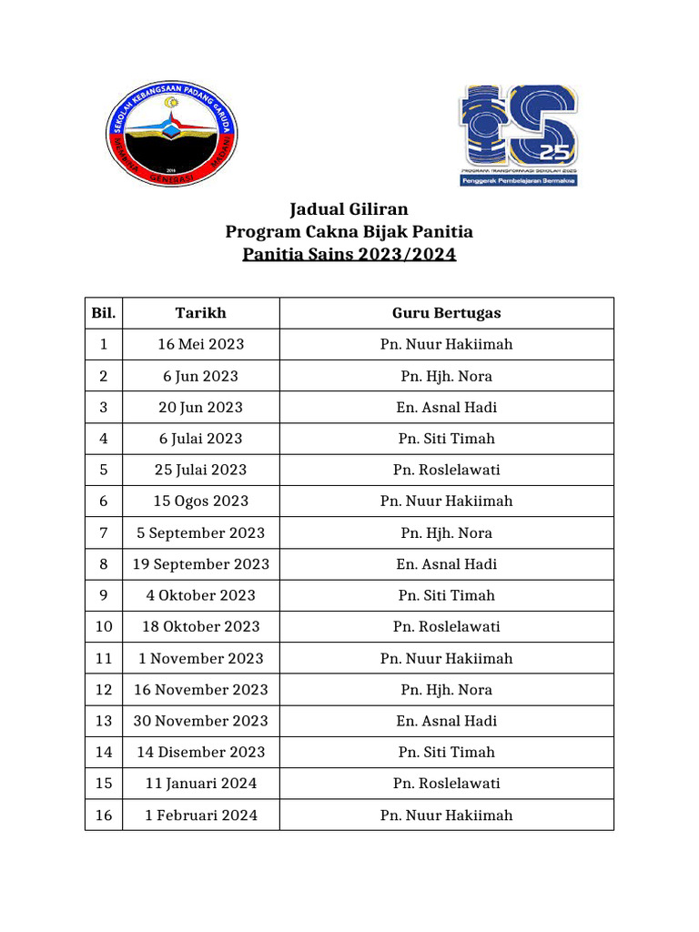 Jadual Giliran Program Cakna Panitia | PDF