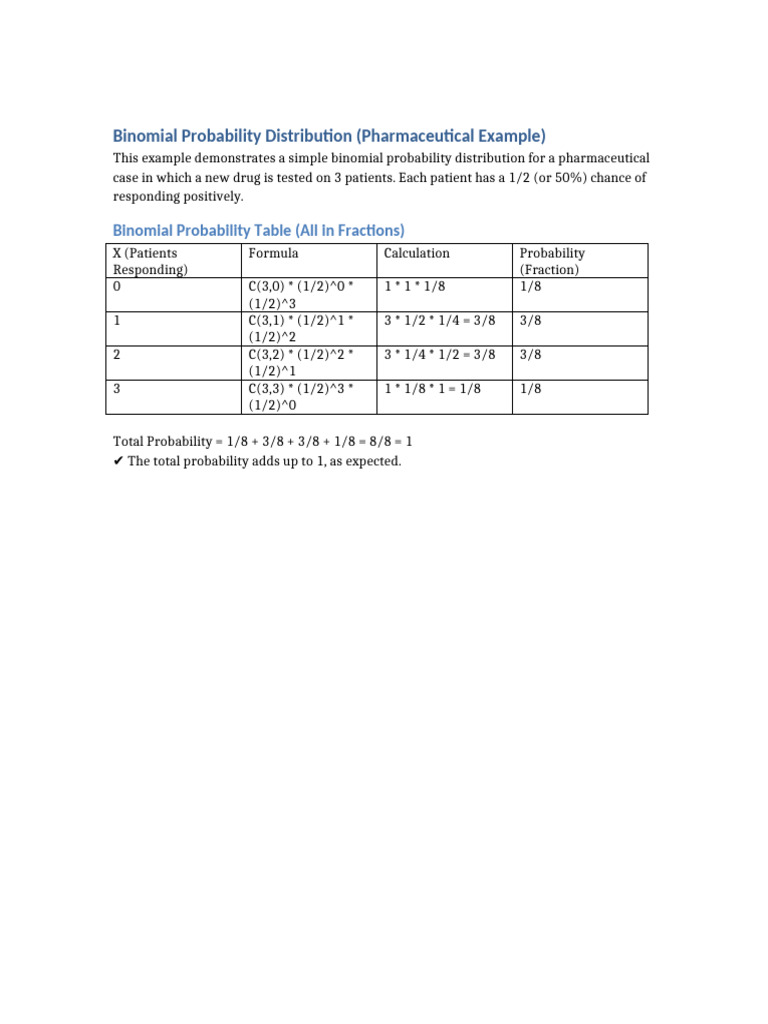 Binomial Probability Distribution Pharmaceutical | PDF