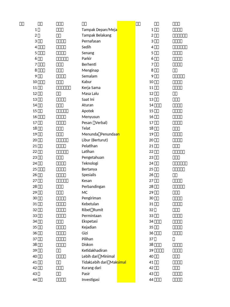 PR Bulan Kanji Muhammad Ibnu Ramdani | PDF