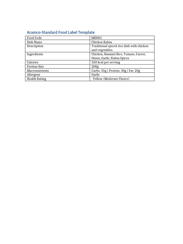 Aramco Food Label Template | PDF
