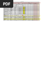 Non Conformity Process Flow Chart | PDF | Business