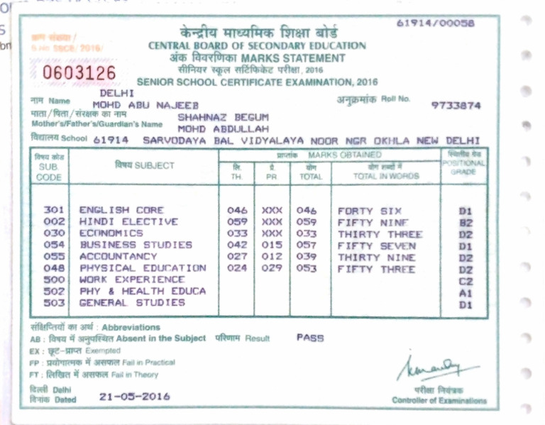 12th Certificate | PDF