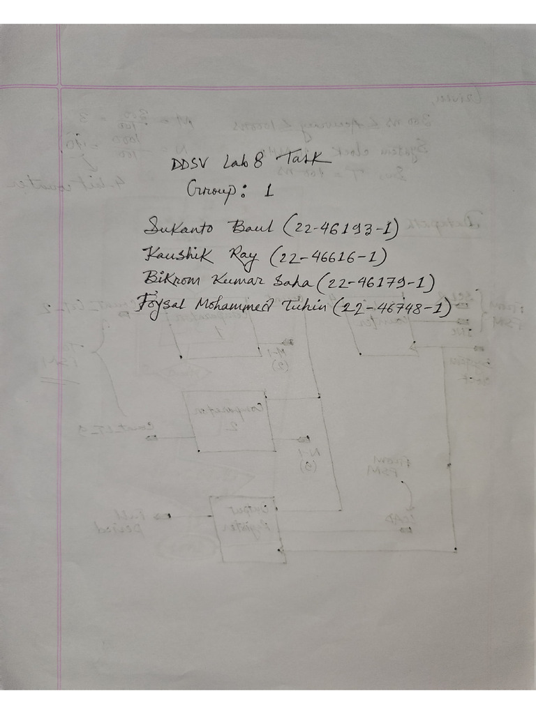 Ddsv Lab8 Task | PDF
