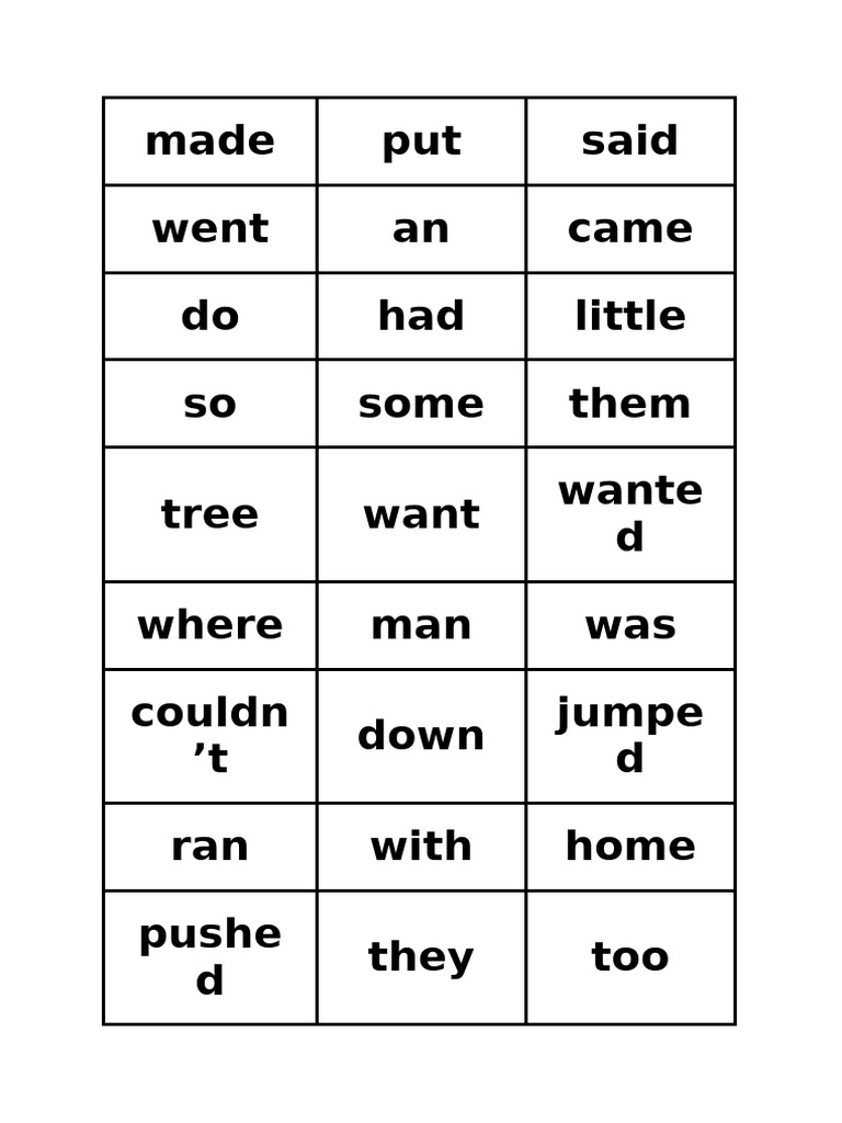 Blue & Red Words | PDF