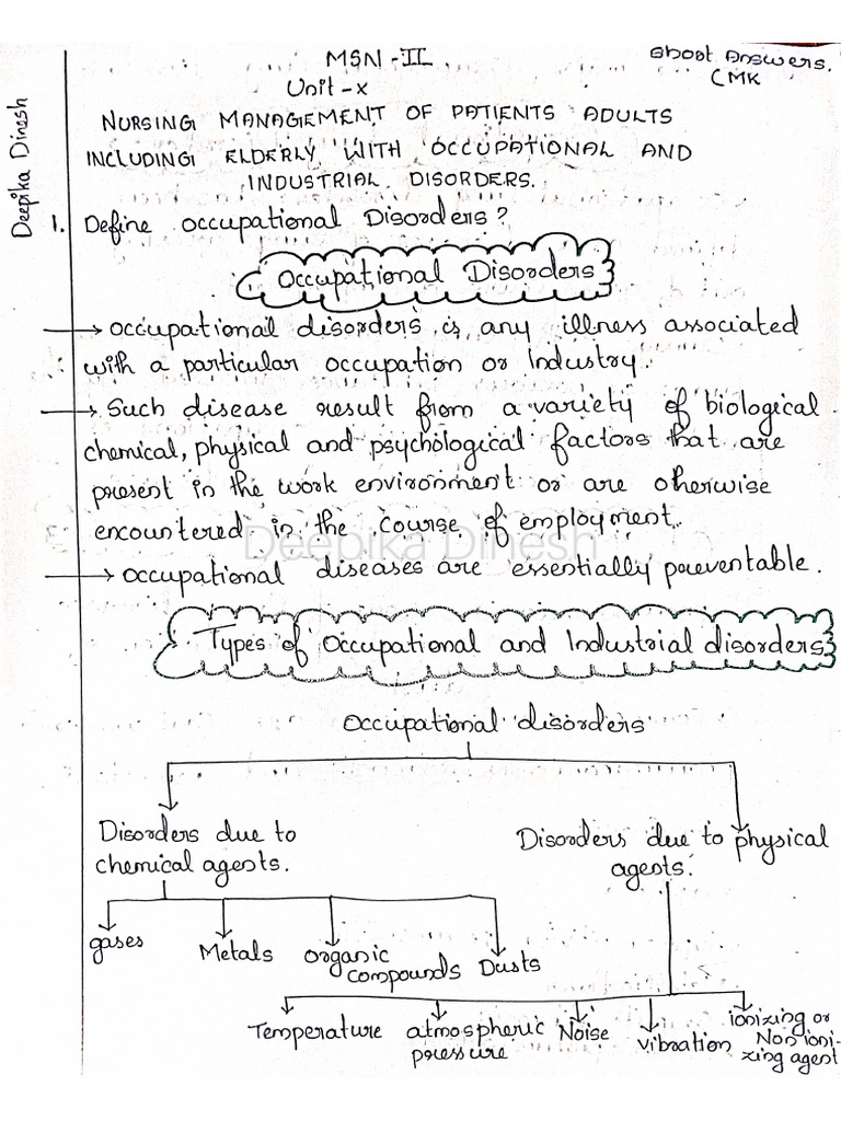 MSN 2 Unit 10 Short Ans | PDF