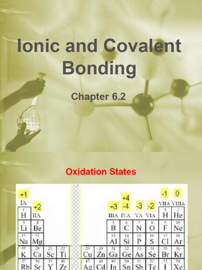 Chapter 6.2 Ionic and Covalent Bonding | PDF