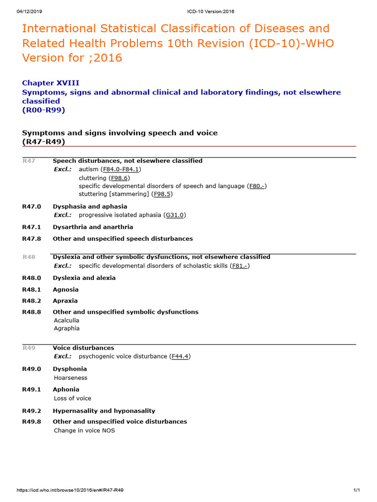 International Statistical Classification of Diseases and Related Health ...