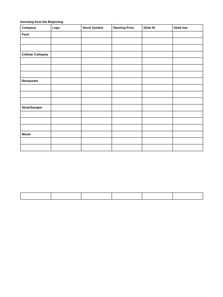 Isaac Hilton - Investing From The Beginning | PDF