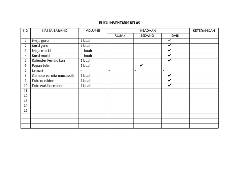Buku Inventaris Kelas | PDF