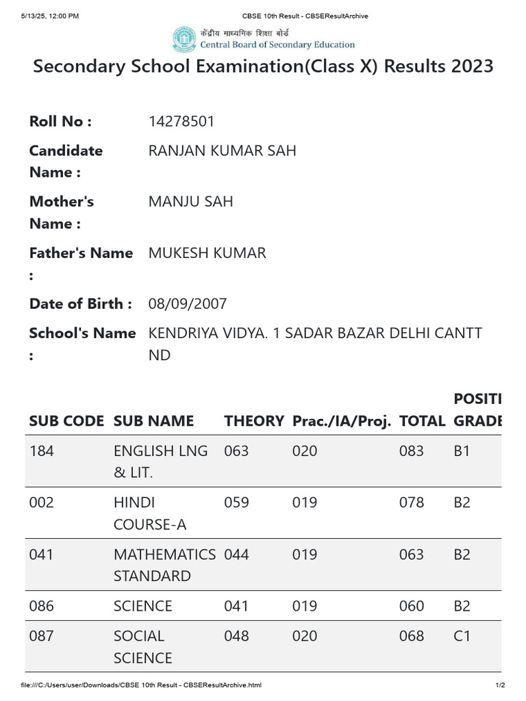 CBSE Class 10 Result 2023 Summary | PDF | Educational Assessment And ...