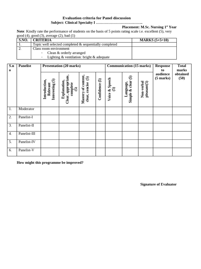 Panel Evaluation Performa | PDF | Human Communication | Communication