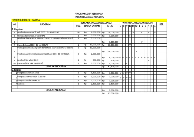 Proker Ekskul Bahasa 2024-2025 | PDF