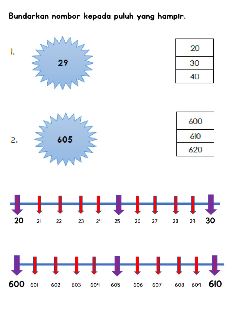 Bundarkan Nombor Kepada Puluh Ratus Ribu Yang Hampir THN 3 | PDF