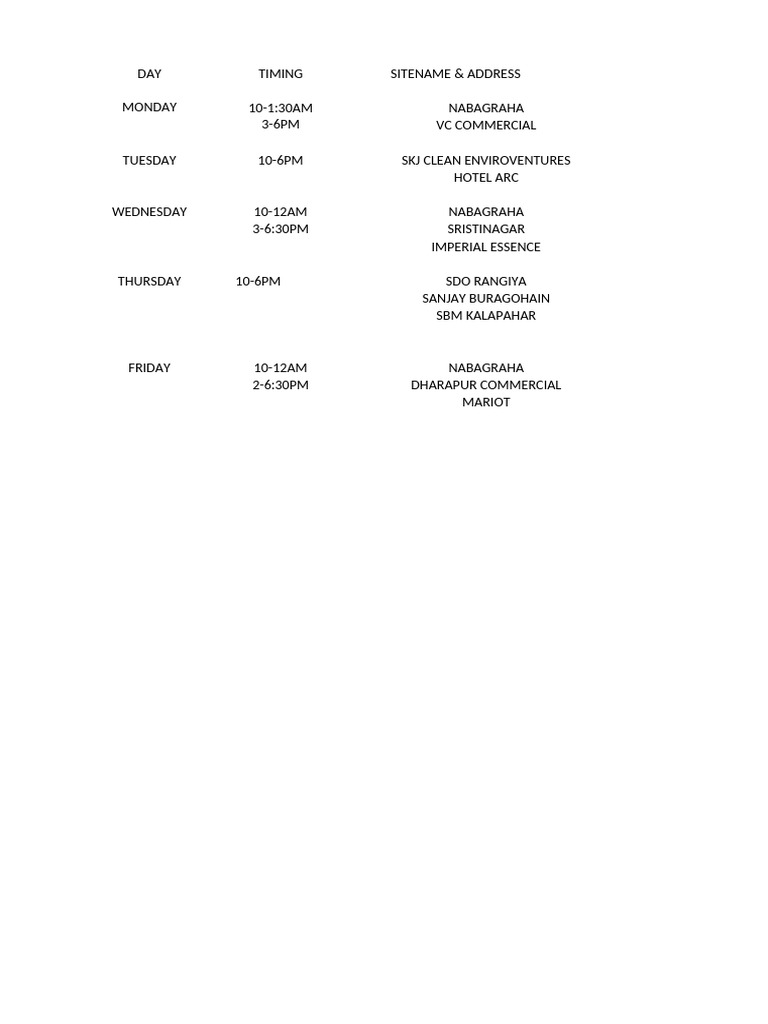 Daily Visit Report | PDF