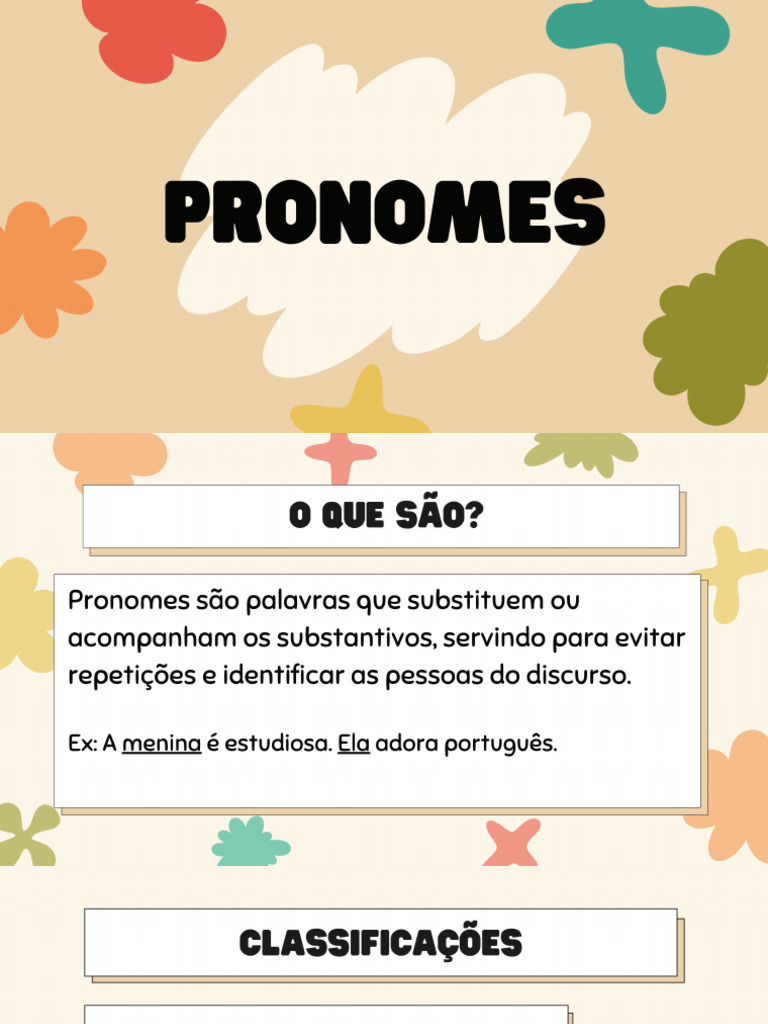 Parts of Speech Game Show Review in Colorful Retro Style | PDF