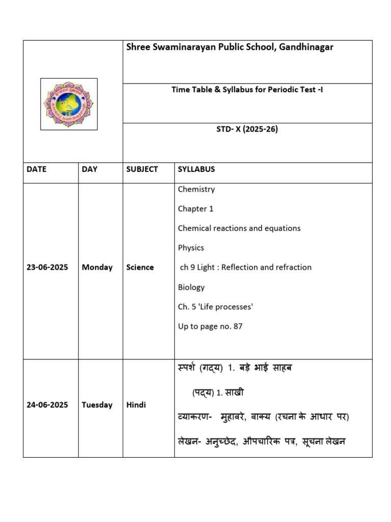 PT 1 Portion & Time Table, STD 10th | PDF