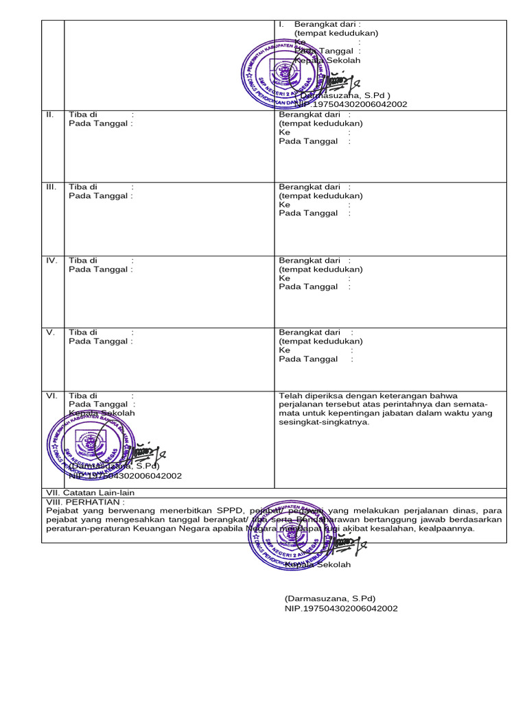 BLANGKO SPPD 2025 Ada TTD | PDF